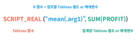 5 데이터 분석과 시각화