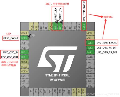 stm32 usb声卡录音（usb microphone），基于cubemx修改 csdn博客