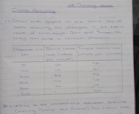 Class Activity 28 January 2005 11 Draw Two StudyX