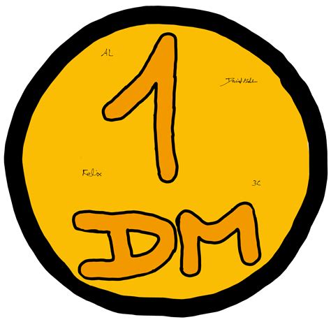 Android Sdl2 Some Textures Dont Show · Issue 6723 · Libsdl Orgsdl · Github