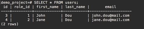 our experience with node js react graphql by jetruby agency jetruby
