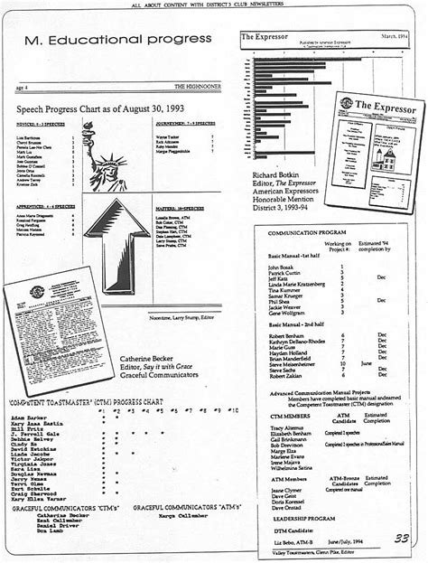 Club Newsletters