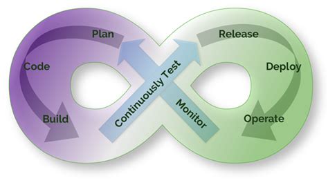 thingworx monitoring and alerting using prometheu ptc community