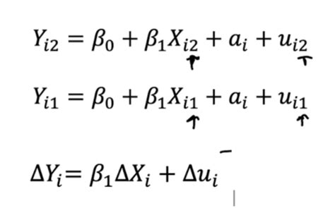 Quan 201 Pooled Cross Section And Panel Data Topic 8 Equations
