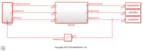 lte symbol demodulation of complex data symbols matlab and simulink