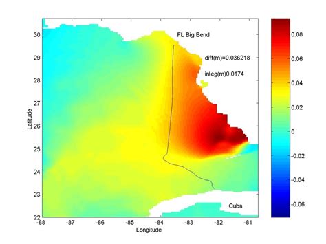 surface elevation anomaly between free and ltp forced propagating wave