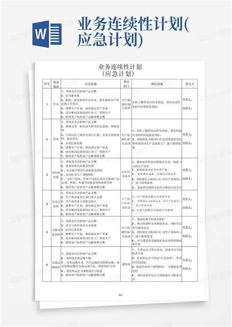 业务连续性计划 应急计划 Word模板下载 编号qoaemxka 熊猫办公