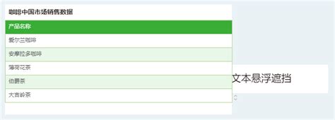 制作可视化报告 表 设置叠放层次