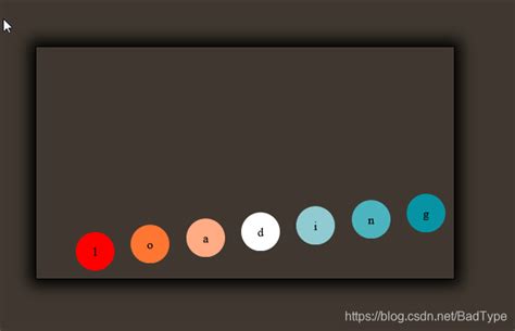 css3：过渡动画及关键帧动画 案例二：小球的下落 css实现圆球匀速降落到某个位置 csdn博客