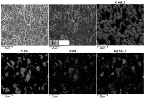 Negative Active Material Of High Capacity Lithium Ion Battery Negative Electrode Plate And