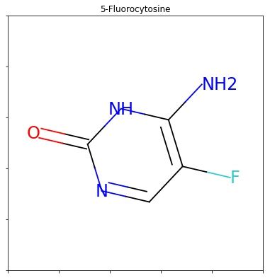 Python How To Remove Frame On RDKit Figures Bioinformatics Stack Exchange