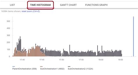 Durable Functions Monitor Visual Studio Marketplace