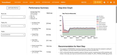 What To Expect From Vertex Tensorboard By J Berzborn Medium