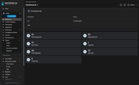 Kubernetes Home Lab With Microk8s Microceph And Portainer