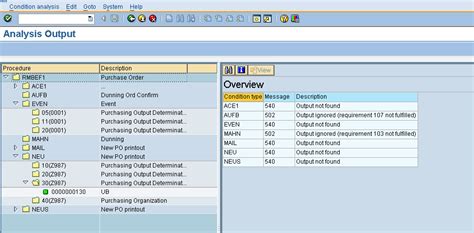 Solved Po Output Getting Triggered Sometimes But Not Ever Sap