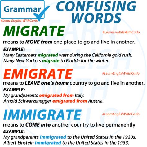 Grammar Migrate Vs Emigrate Vs Immigrate Welcome To Learn English