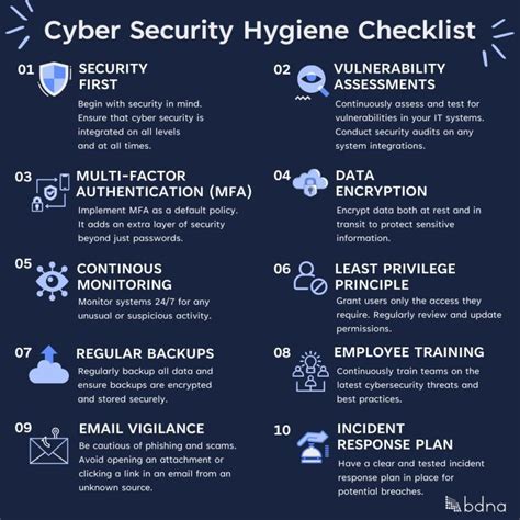 Hacking Articles On Linkedin Infosec Cybersecurity Pentesting