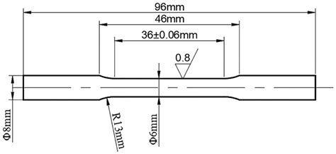 Deep Neural Network Dnn Download Scientific Diagram