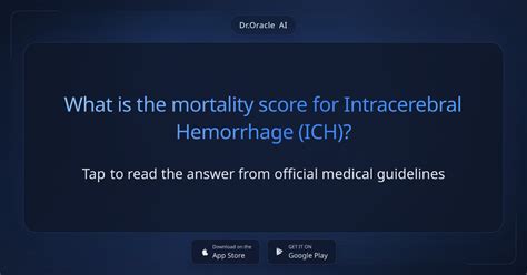 What Is The Mortality Score For Intracerebral Hemorrhage Ich