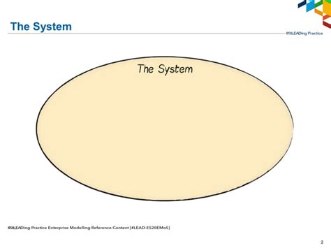 meta modelling techniques ppt