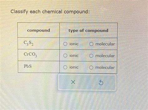 Solved Classify Each Chemical Compound Chegg Com