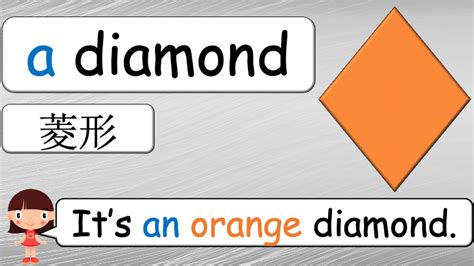 Grade 1 2 Esl Lesson Shapes Plurals Want Powerpoint Lesson Teacher Matts Powerpoints