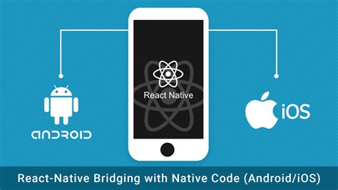 React Native Bridging Know Native Modules And Ui Components