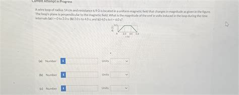 solved current attempt in progressa wire loop of radius 14