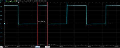Communication Decodeanalyse The Following Uart Signals Electrical