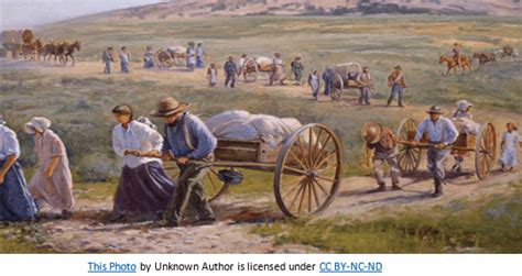 Utah Pionner Day Us Online Genealogists Price Genealogy