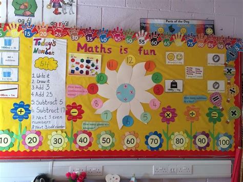 Maths Classroom Displays Classroom Board Math Classroom Fun Math Math Activities Numeracy
