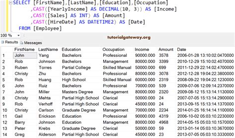 Sql Server Cast Decimal To String Format Printable Online
