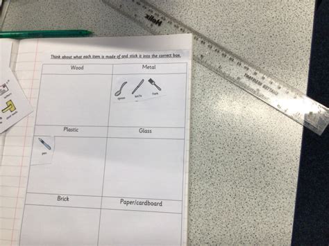 Springfield Primary School Science Sorting Objects Into Materials
