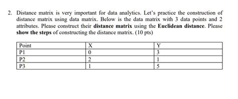Solved 2 Distance Matrix Is Very Important For Data Analytics Lets