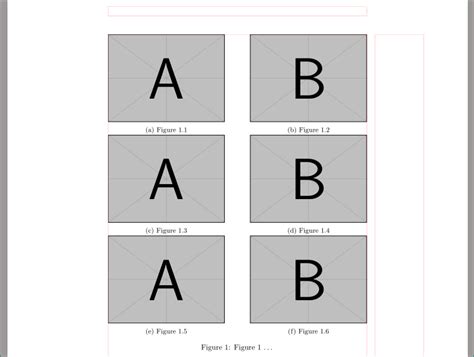 Floats Centering A Figure With Multiple Subfigures TeX LaTeX Stack Exchange