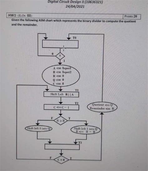 Solved Cutien Asm Clk Rose Write A Complete Vhdl Code To