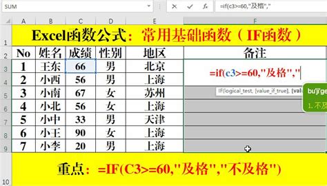 excel函数公式：含金量超高的常用基础函数实用范例简介 知乎