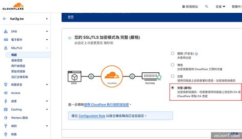 解決cloudflare自動配發憑證與站台已安裝憑證出現：重新導向次數過多err too many redirects 梅問題．教學網