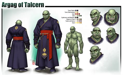 Rule 34 Argag Clothed Komainu Artist Male Male Only Muscular Male Naked Orc Orc Male