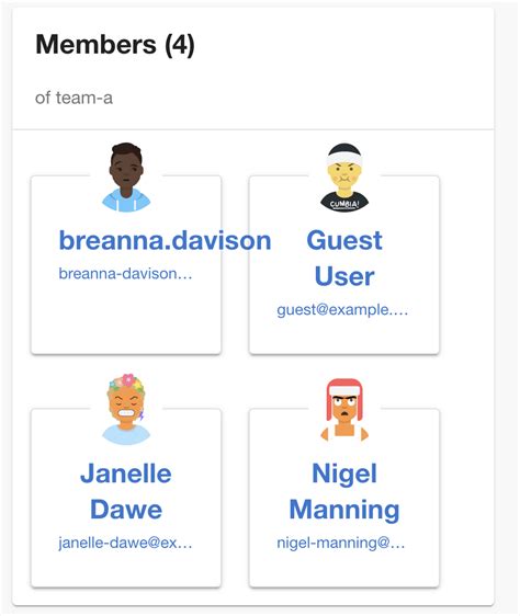 🐛 Bug Report `entityownershipcard` Shows Overlapped Text For Long