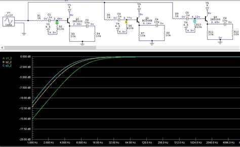 The Best Buffer Or At Least My Favorite