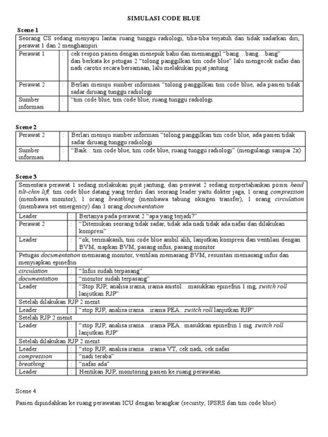 Skenario Simulasi Code Blue Pdf