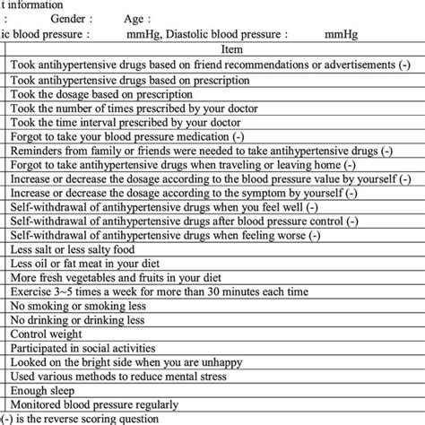 Analysis In The First Questionnaires And The First Questionnaires By