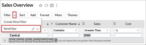 Working With Tabular View Analytics Plus