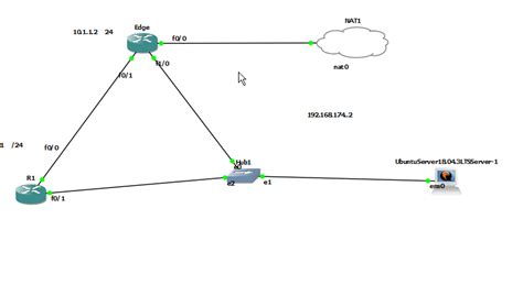 Ubuntu Pinging Internet But Not Connecting Via Gns 3 Cisco Community