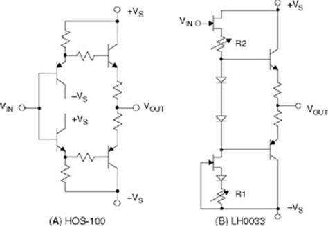 Section Buffer Amplifiers And Driving Capacitive Loads GlobalSpec