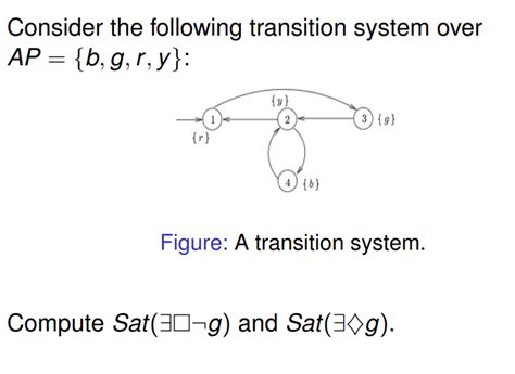 Solved Consider The Following Transition System