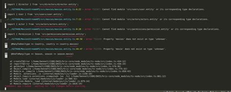 Nodejs Nestjs Project Fails To Start Because It Reads Files Outside