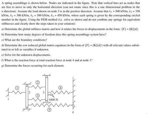 Solved A Spring Assemblage Is Shown Below Nodes Are