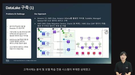 Aws Innovate Data And Ai Ml Edition